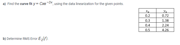 Solved a) Find the curve fit y = Cxe-DX, using the data | Chegg.com