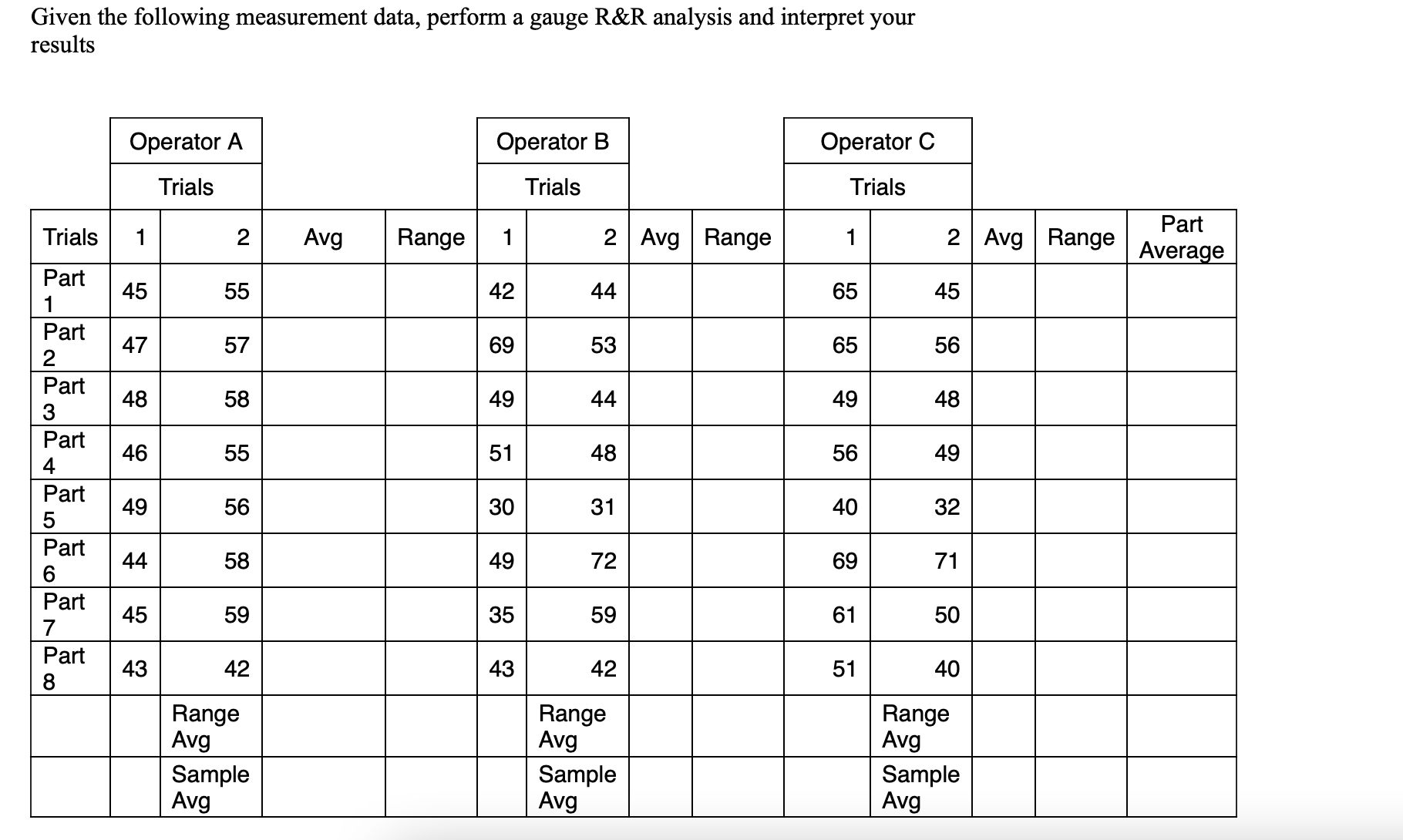 Solved Given the following measurement data, perform a gauge | Chegg.com