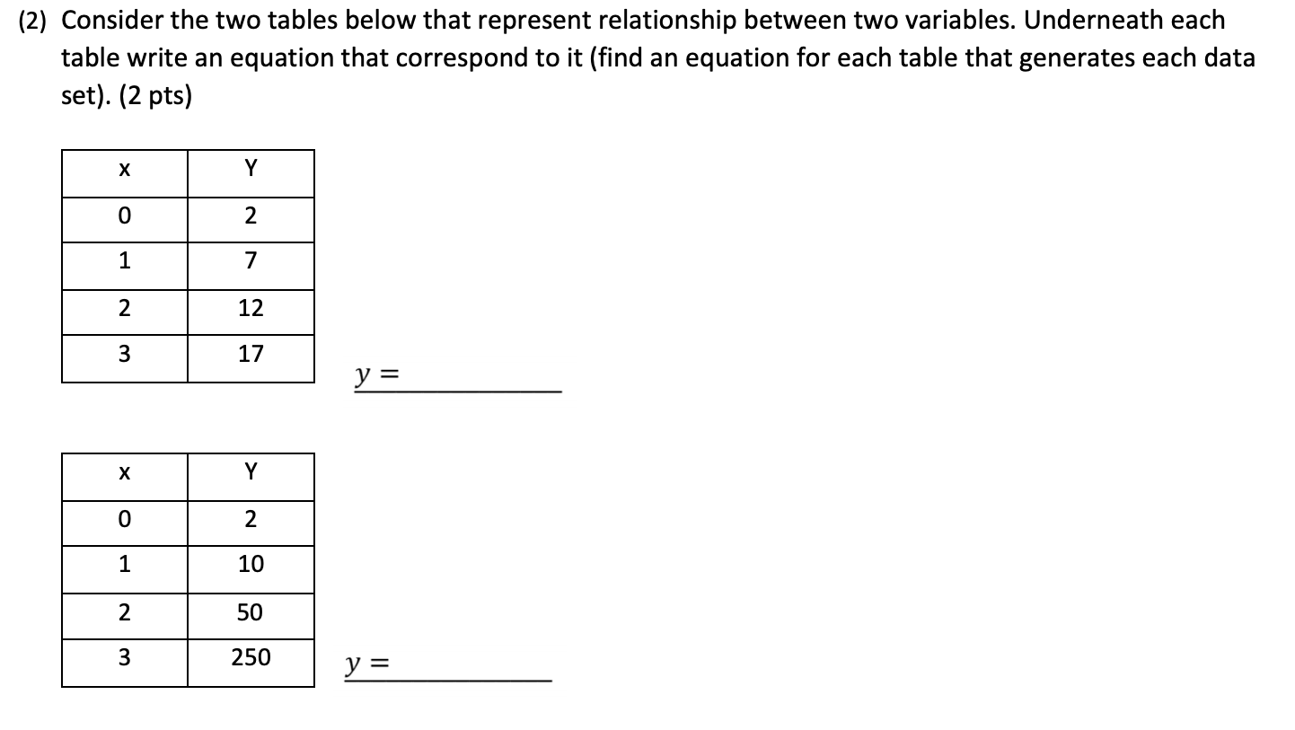 Solved (2) Consider the two tables below that represent | Chegg.com