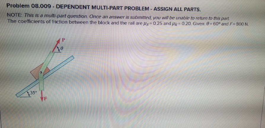 Solved Question: Determine the smallest value of P required | Chegg.com