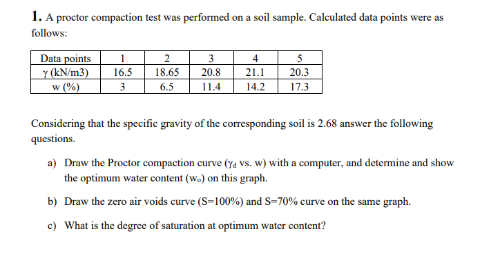 Solved Soil Mechanics question Please solve the question by | Chegg.com Solved Soil Mechanics question Please solve the question by | Chegg.com