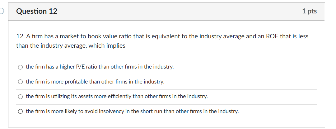 Solved Question 12 1 pts 12. A firm has a market to book | Chegg.com