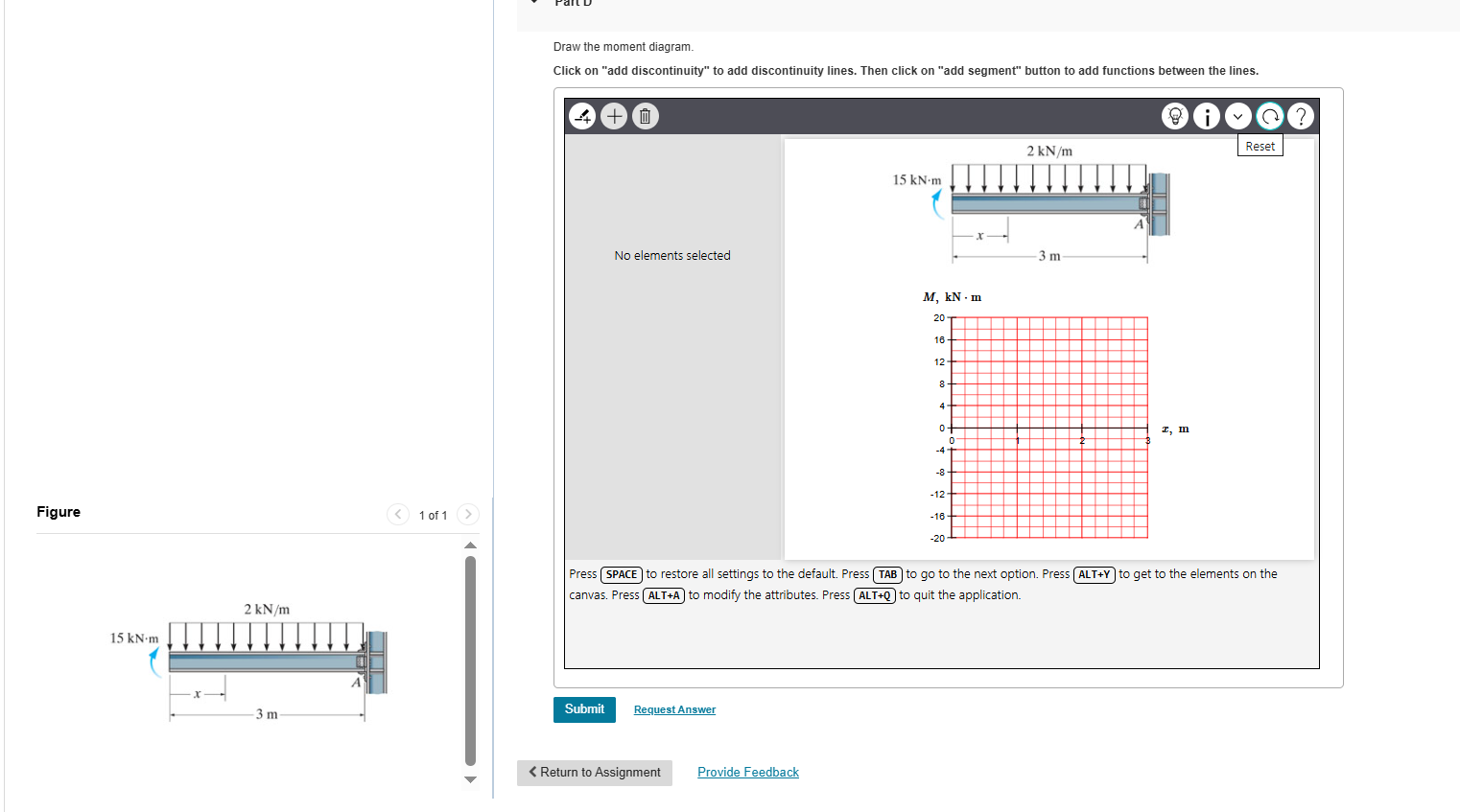 Solved Draw the moment diagram. Click on "add discontinuity" | Chegg.com