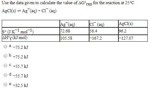 Solved Use the data given to calculate the value of AG rxn | Chegg.com