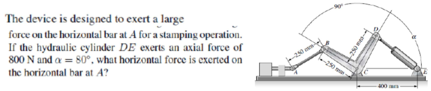 Solved The device is designed to exert a large force on the | Chegg.com