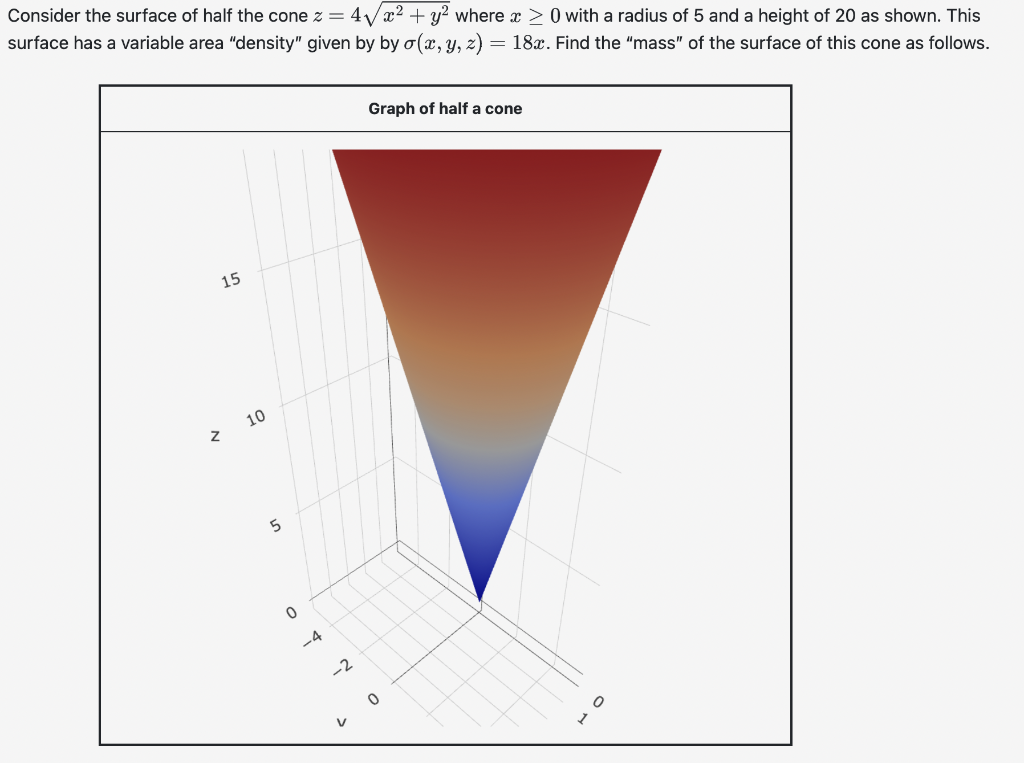 Solved Consider the surface of half the cone z=4x2+y2 where | Chegg.com