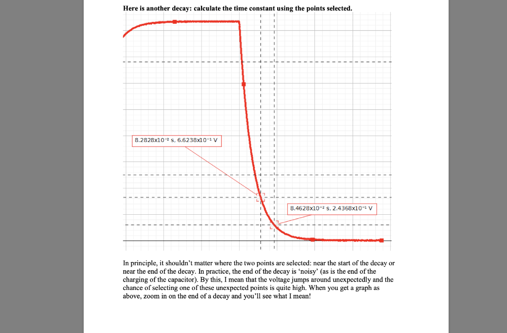 Solved Here is another decay: calculate the time constant | Chegg.com