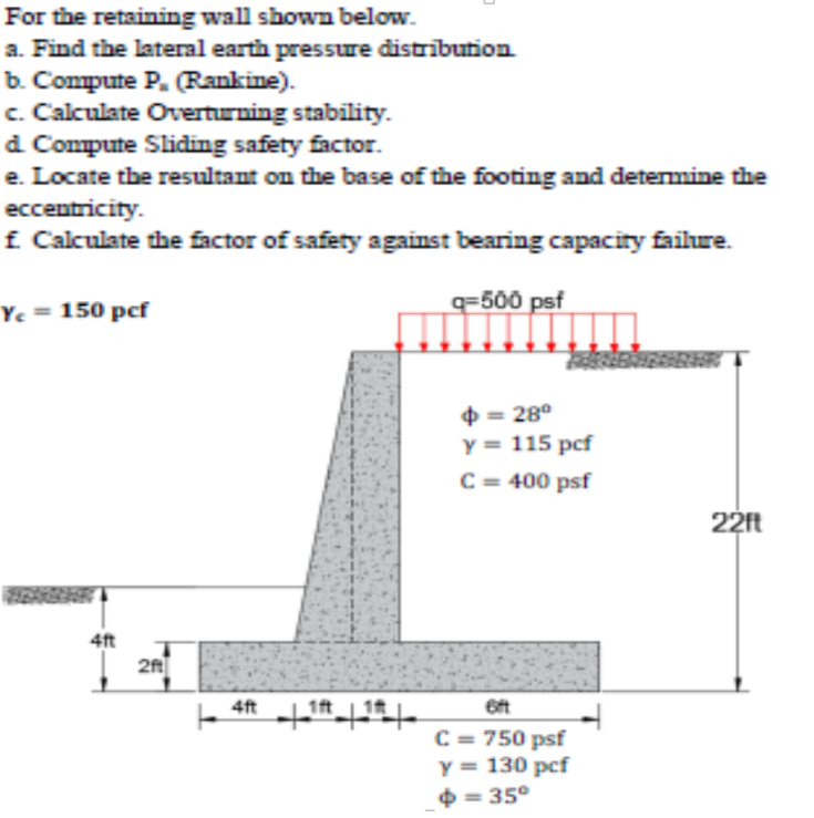 Solved For the retaining wall shown below. a. Find the | Chegg.com