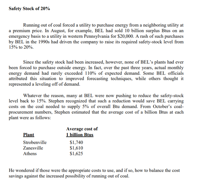 Case: BADGER ENERGY LIMITED Mark Stephen was manager | Chegg.com