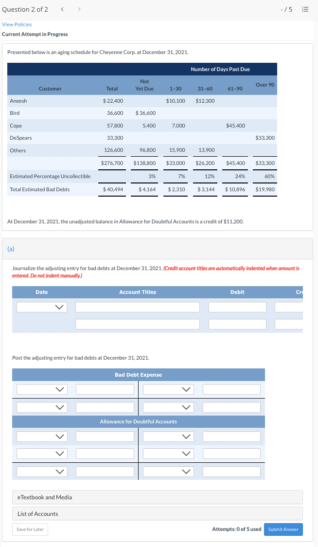 Solved Question 2 of 2 -/5 E View Policies Current Attempt | Chegg.com