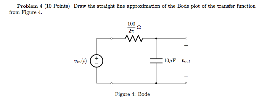 Solved Problem 4 (10 Points) Draw the straight line | Chegg.com