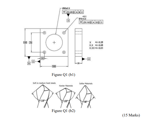 Solved b) The below Figure Q1 (b1) drawing shows 5 holes | Chegg.com
