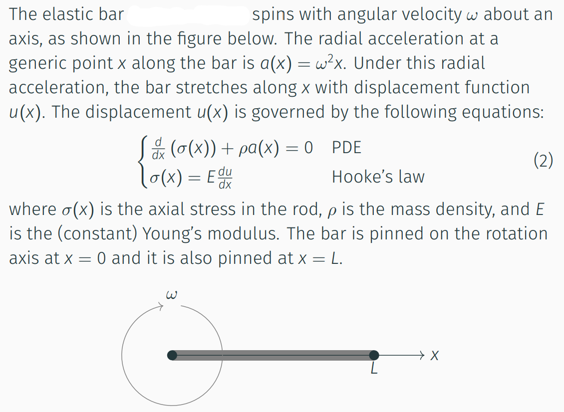 The elastic bar spins with angular velocity w about | Chegg.com