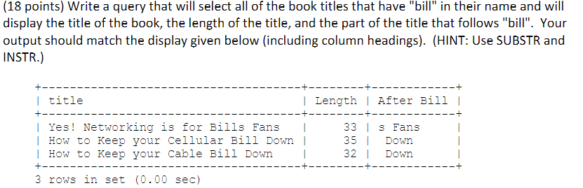 Solved Download the createBook.sql script and execute it to | Chegg.com