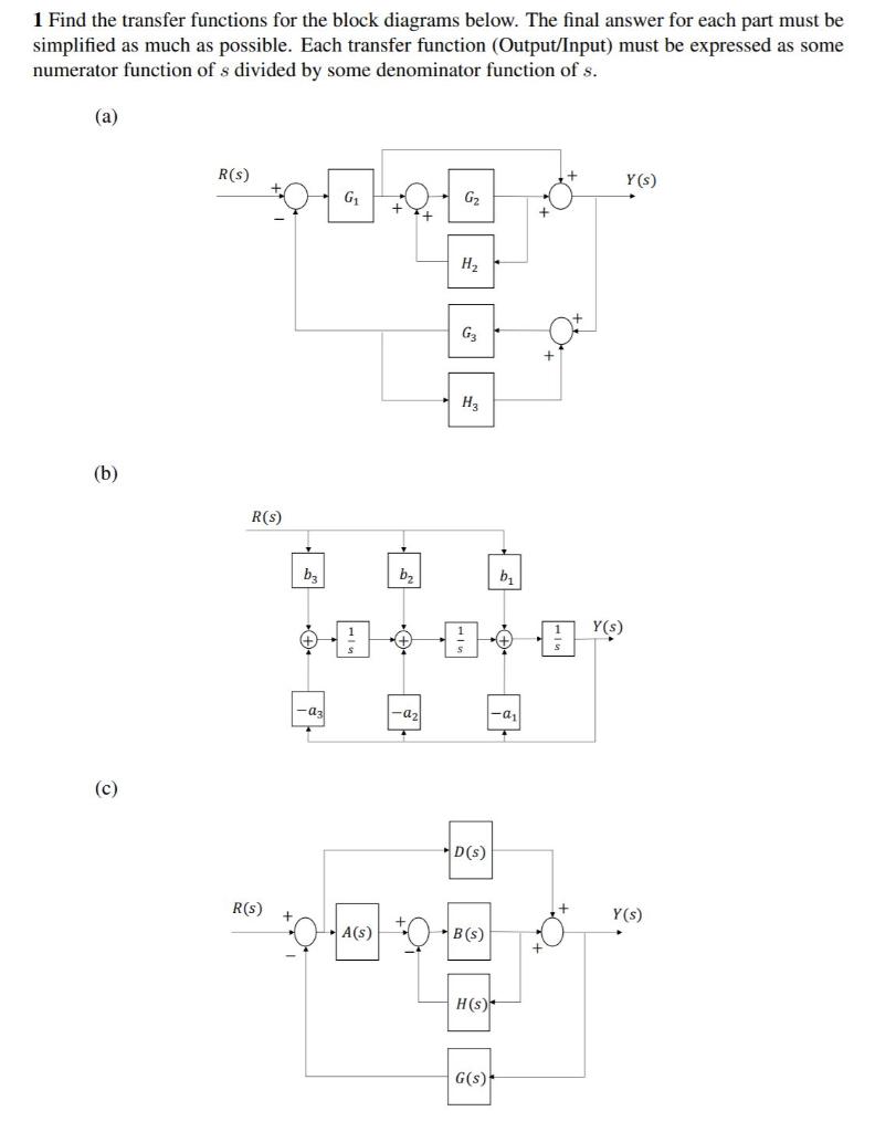 Solved 1 Find the transfer functions for the block diagrams | Chegg.com