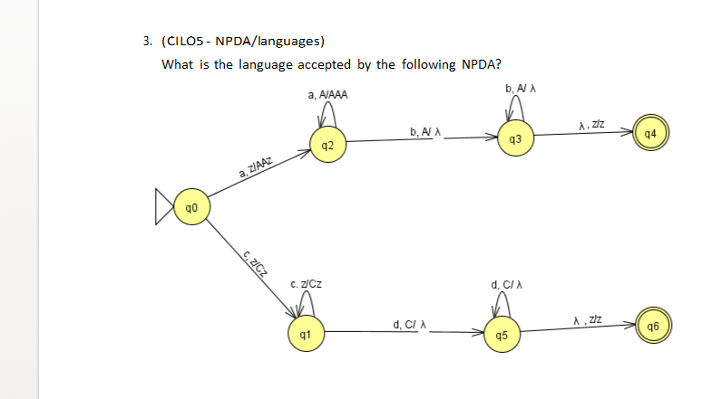 Solved 3. (CILO5 - NPDA/languages) What is the language | Chegg.com