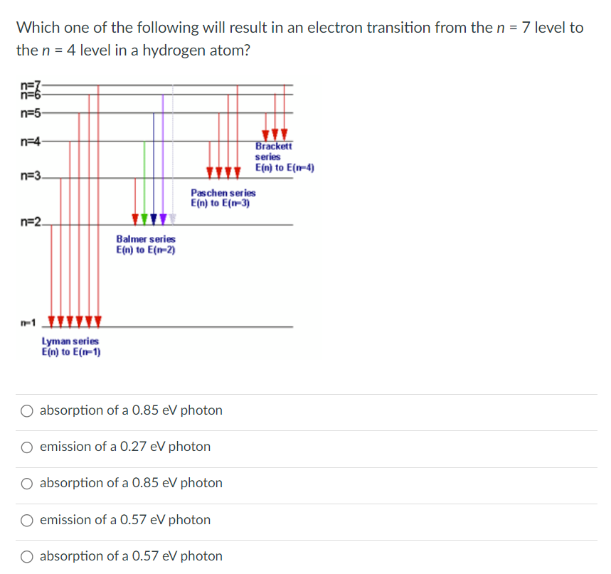 Solved Which one of the following will result in an electron | Chegg.com