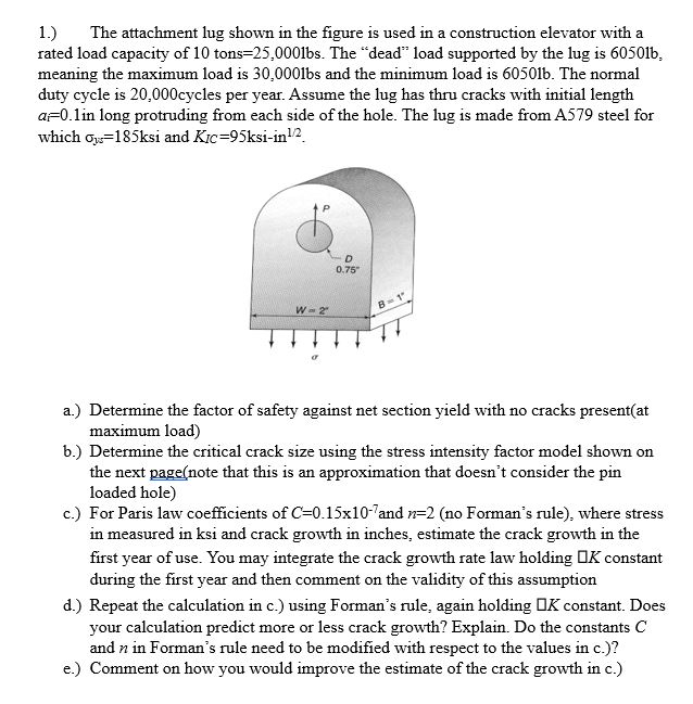 Solved 1.) The attachment lug shown in the figure is used in | Chegg.com