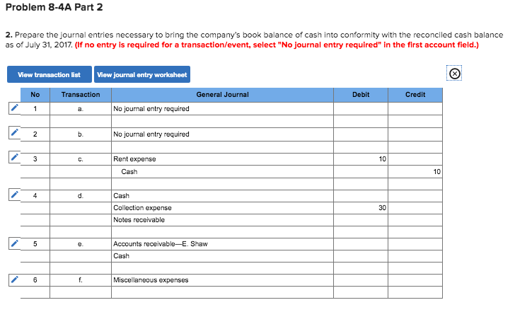 Solved Required information Problem 8-4A Preparing a bank | Chegg.com