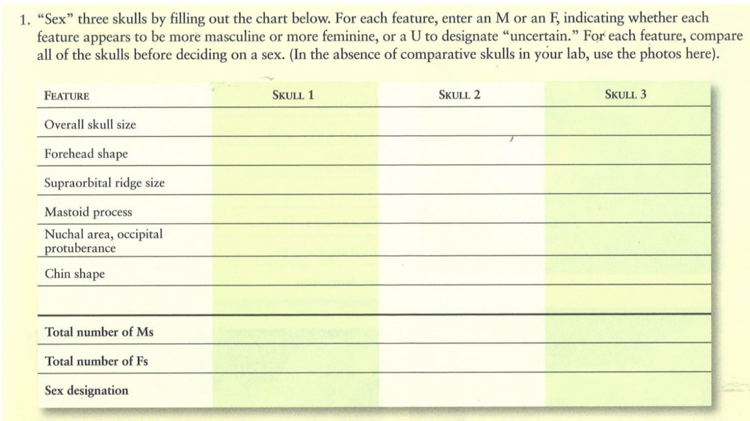 Solved Can someone please help me fill this chart? thank | Chegg.com