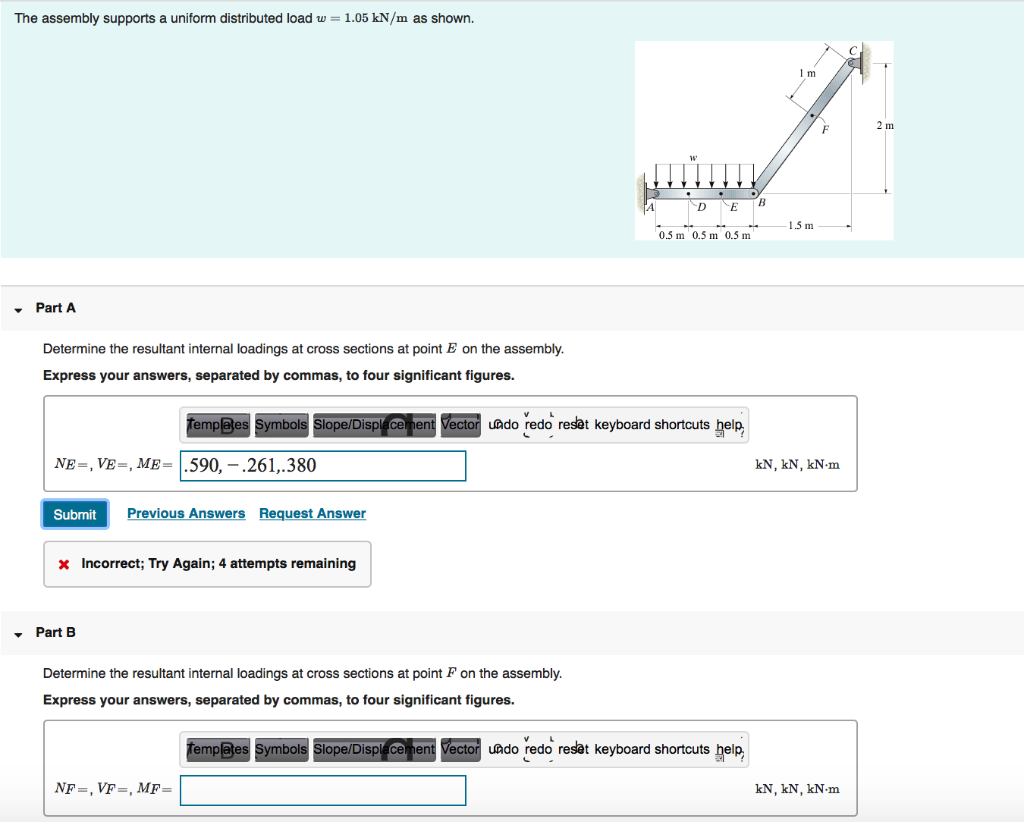 Solved The assembly supports a uniform distributed load w = | Chegg.com