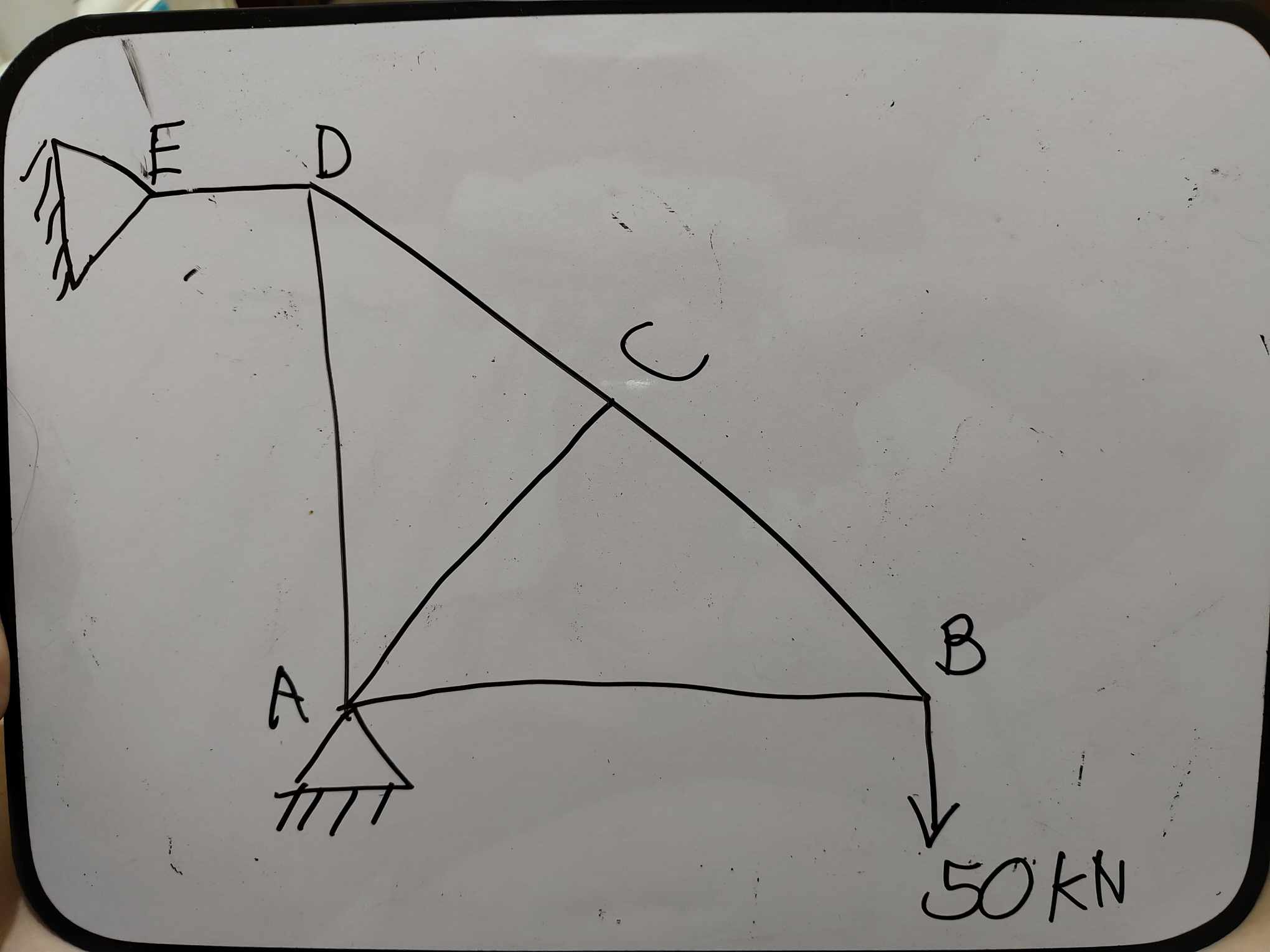 Find The Deflection Of The Truss Horizontal