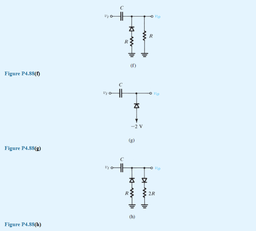 Solved 4.87 The clamped capacitor in Fig. P4.87 is loaded by | Chegg.com