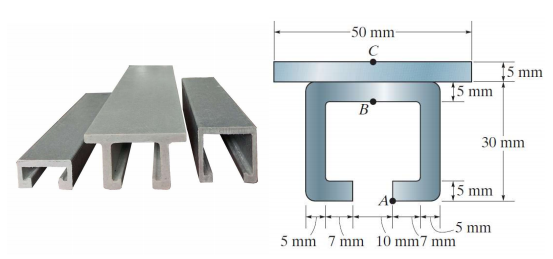 Solved Channel profiles like the one shown in figure a) are | Chegg.com