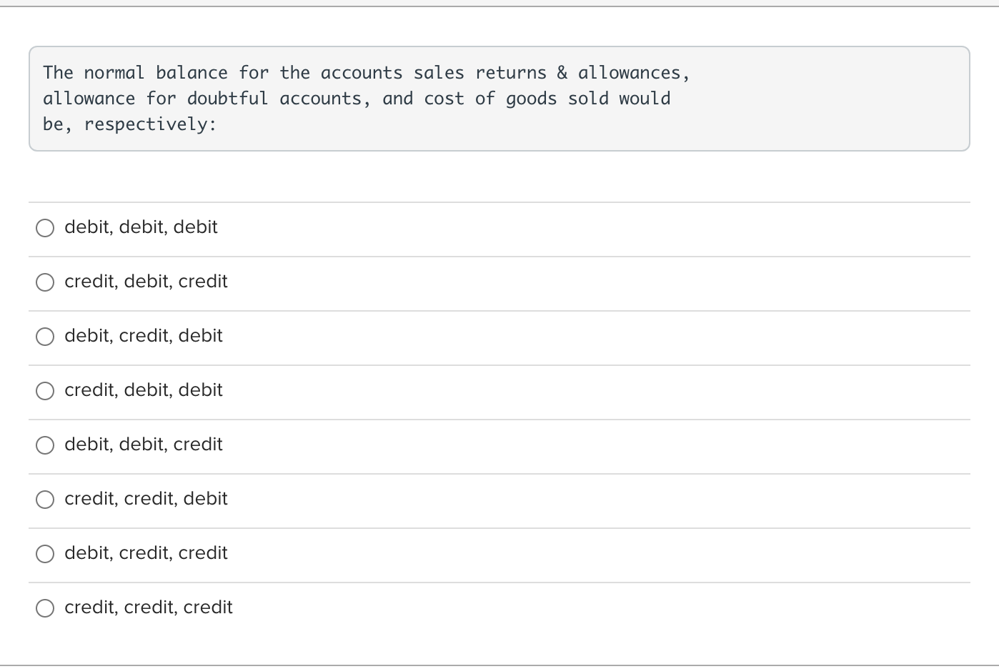 Solved The normal balance for the accounts sales returns & | Chegg.com