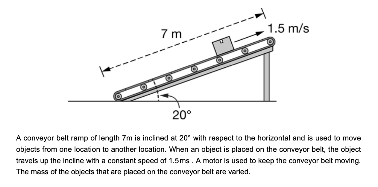 Solved Suppose the motor breaks and a person must push an | Chegg.com