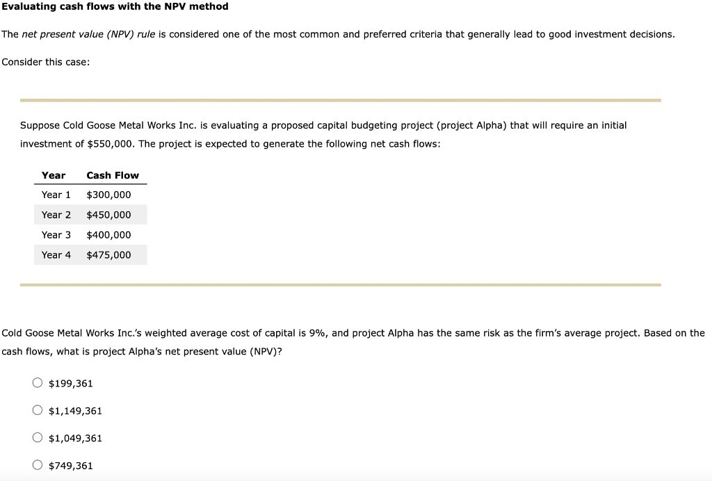 Solved Evaluating cash flows with the NPV method The net | Chegg.com