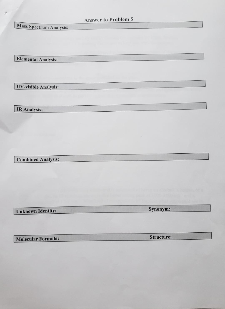 Part II: Each Combined Spectra Problem on the | Chegg.com
