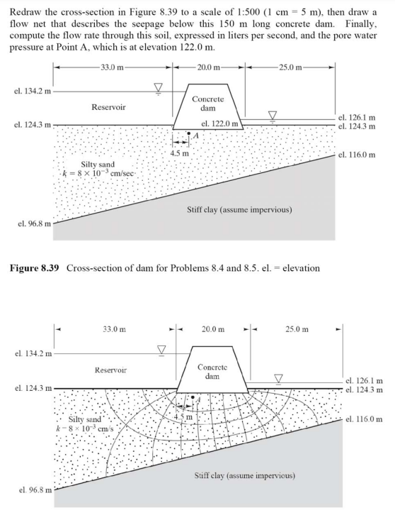 Solved Redraw the cross-section in Figure 8.39 to a scale of | Chegg.com Solved Redraw the cross-section in Figure 8.39 to a scale of | Chegg.com