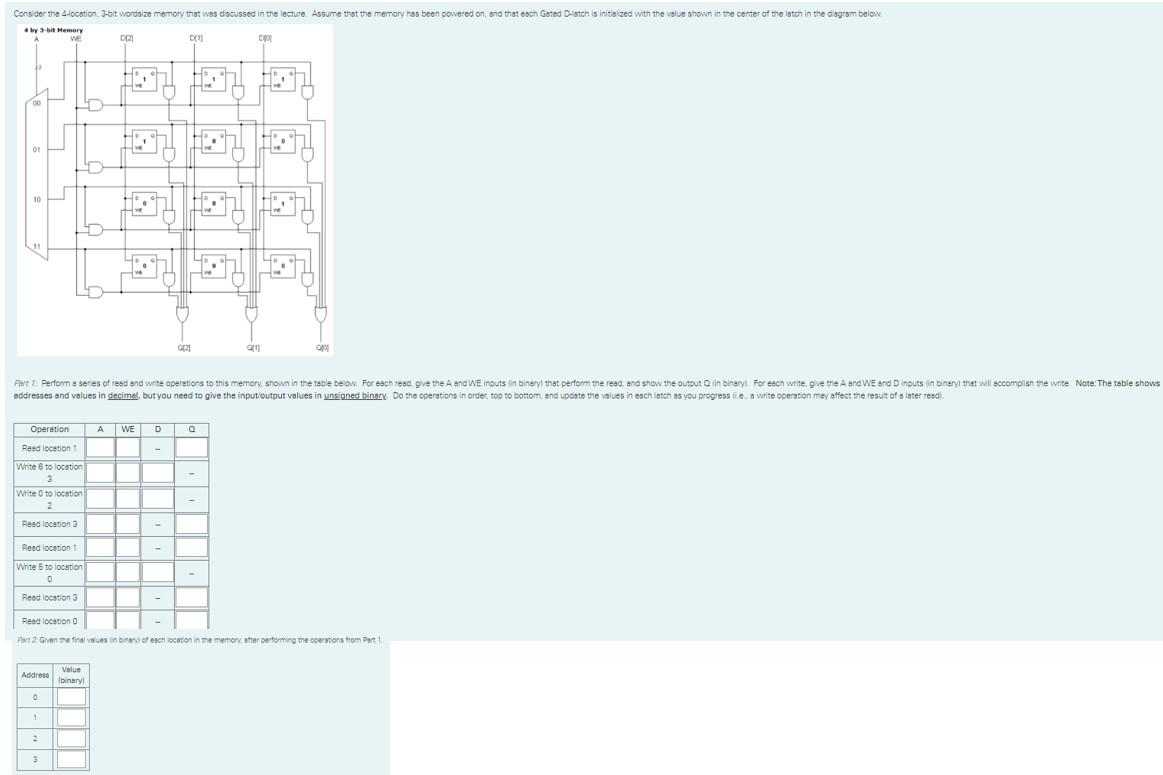 Solved \begin{tabular}{|c|c|c|c|c|} \hline Operetion & A & | Chegg.com