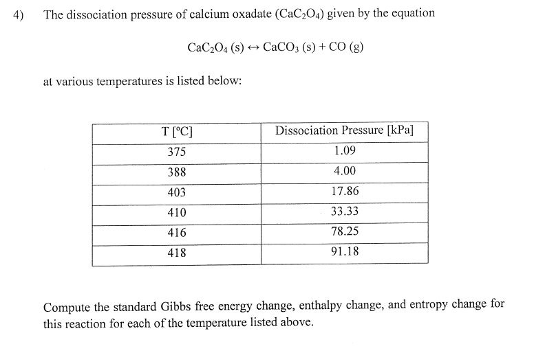 Solved The dissociation pressure of calcium oxadate (CaC2O4) | Chegg.com