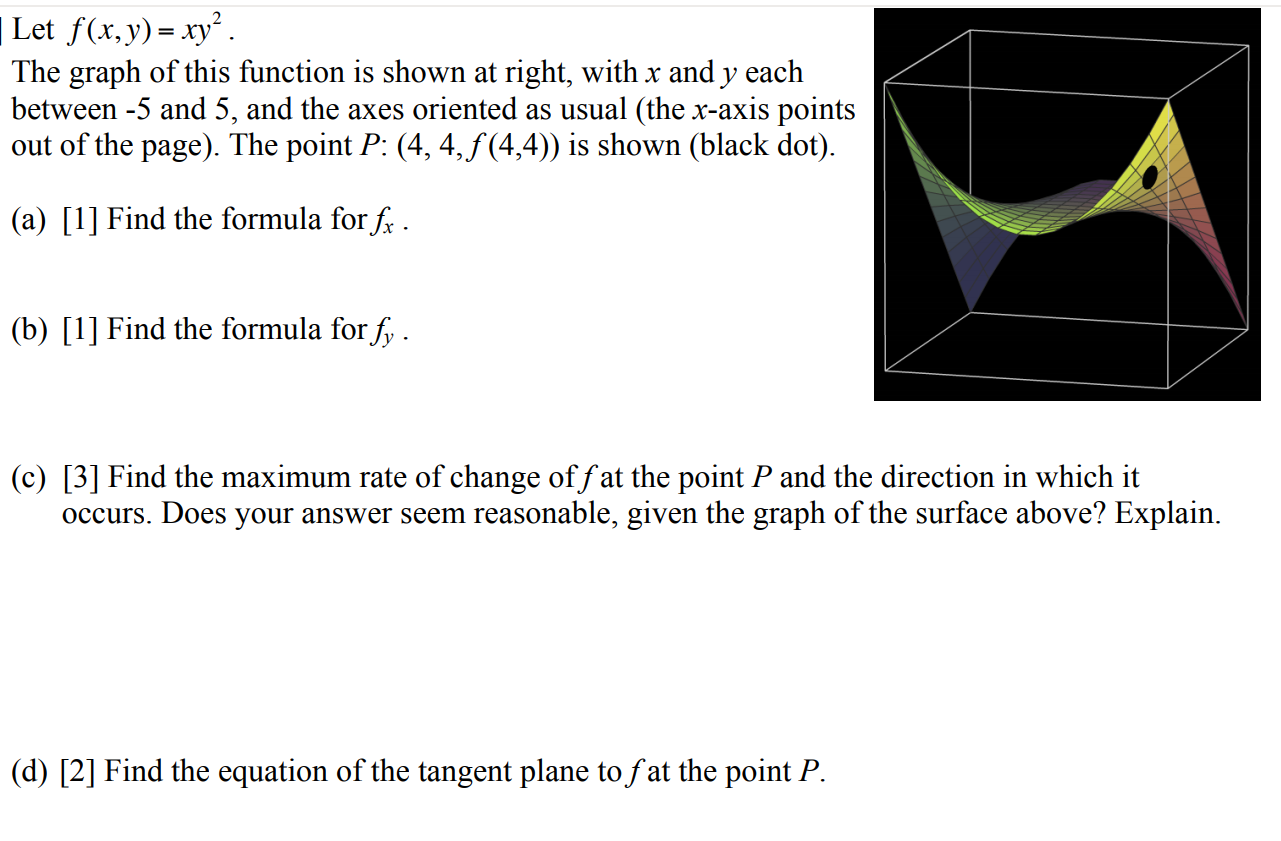 Solved Let f(x,y) = xy. The graph of this function is shown | Chegg.com