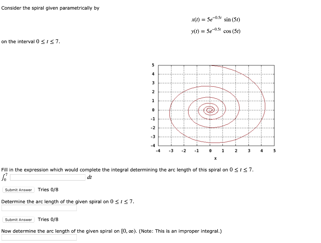 Solved Consider the spiral given parametrically by x(t) = | Chegg.com
