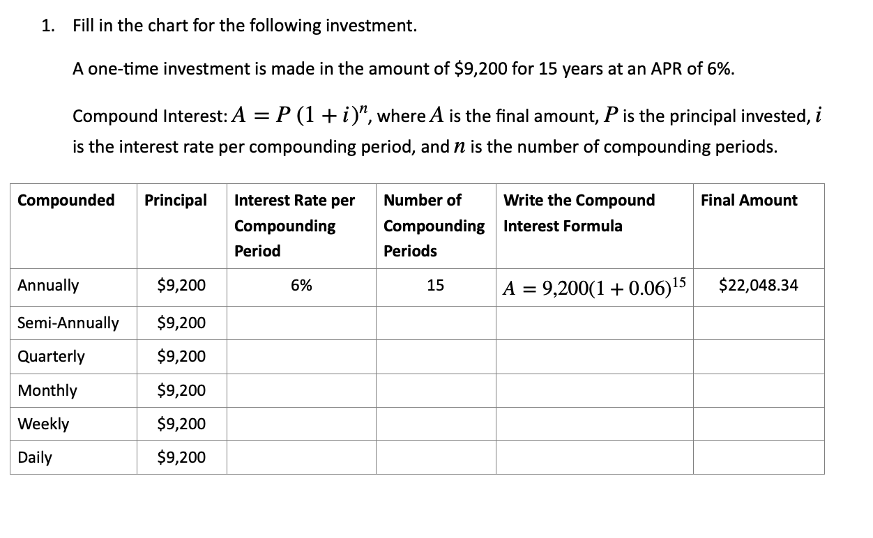 Solved 1. Fill in the chart for the following investment. A | Chegg.com
