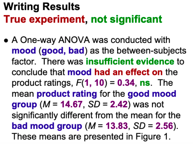 Descriptive Statistics Dependent Variable: number of | Chegg.com