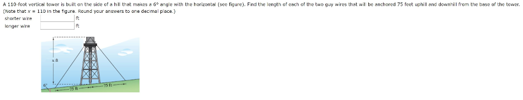 Solved A 110 foot vertical tower is built on the side of a | Chegg.com