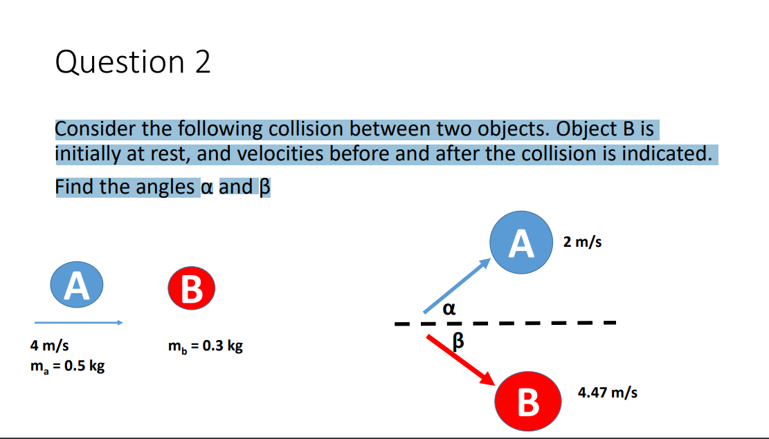 Solved Consider The Following Collision Between Two Objects 