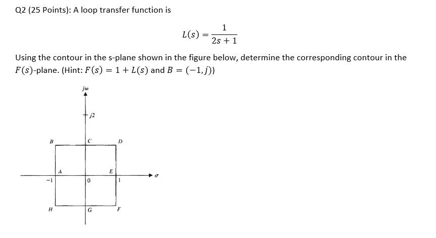 Solved Q2 (25 Points): A loop transfer function is | Chegg.com