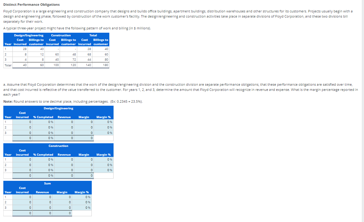 Solved Distinct Performance Obligations separately for their | Chegg.com