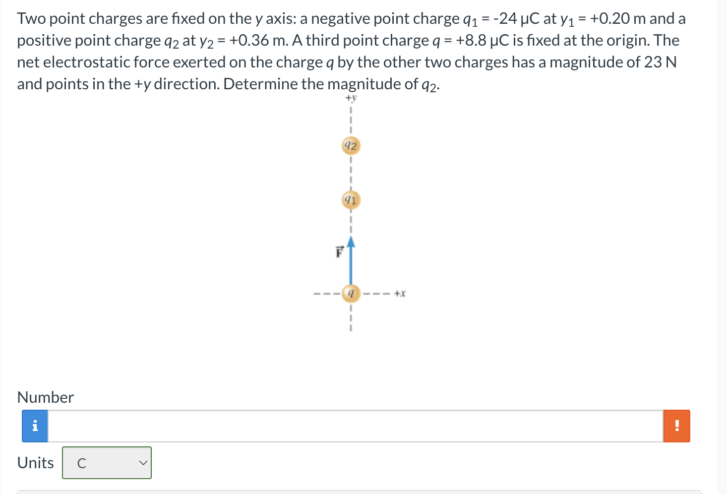 Solved Two point charges are fixed on the y axis: a negative | Chegg.com