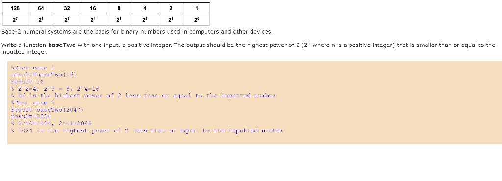 Solved 128 64 16 8 4 2 32 25 1 20 27 28 24 28 22 21 Base-2 | Chegg.com