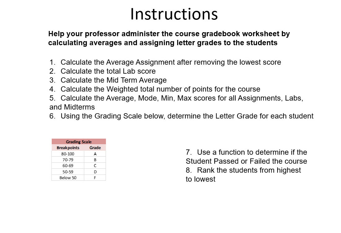 Solved Instructions Help your professor administer the | Chegg.com