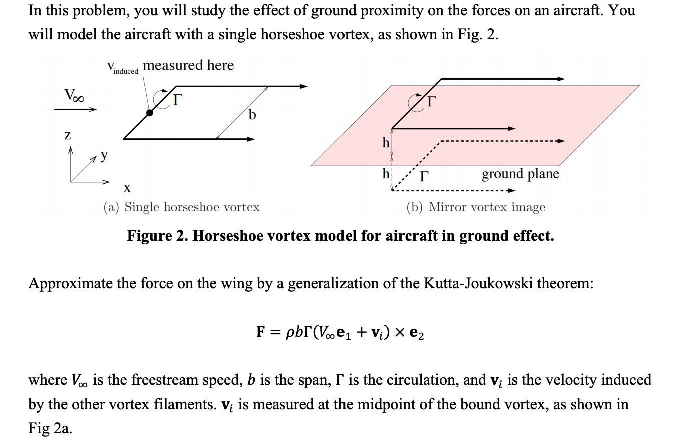 Assume that the wing is a distance ℎ from the ground. | Chegg.com