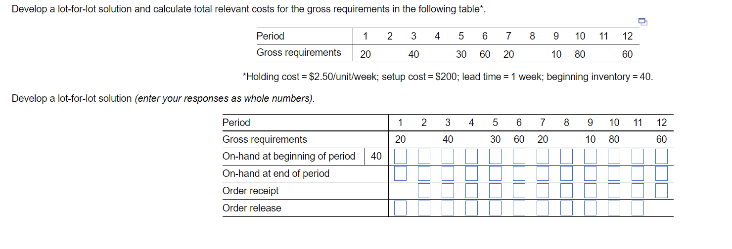 Solved *Holding cost =$2.50 /unit/week; setup cost =$200; | Chegg.com
