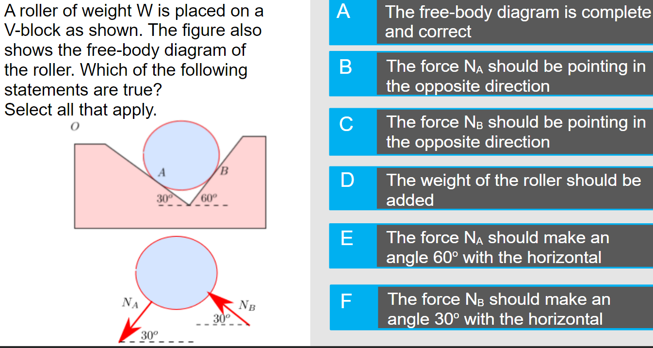 Solved A roller of weight W is placed on a V-block as shown. | Chegg.com