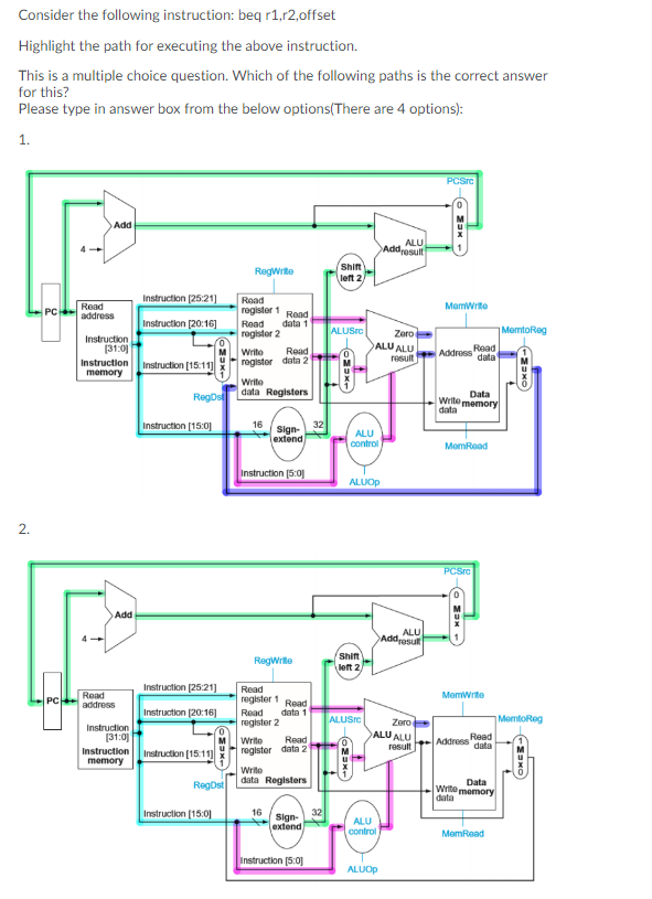 Solved Consider the following instruction: beq r1,r2,offset | Chegg.com